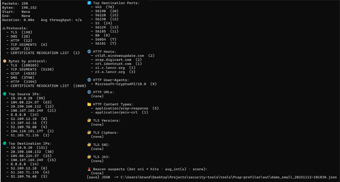 PCAP Quick Profiler | Brandon Love